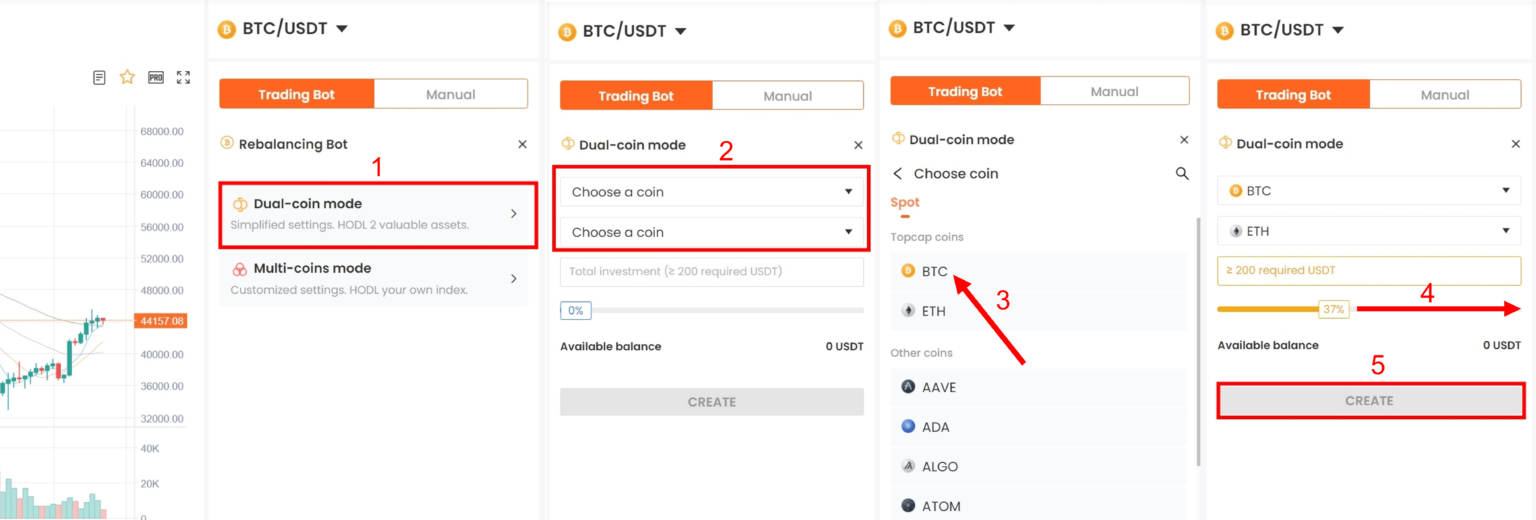 Rebalancing Bot - Pionex Trading Bot