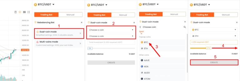 Rebalancing Bot - Pionex Trading Bot