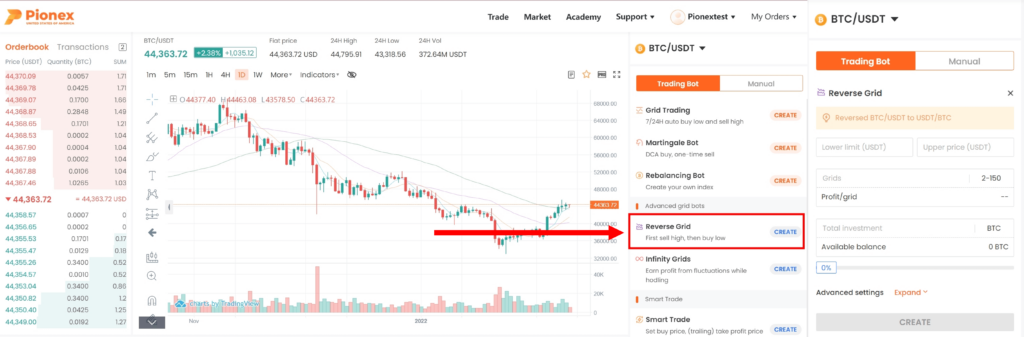 Reverse Grid - Pionex Trading Bot