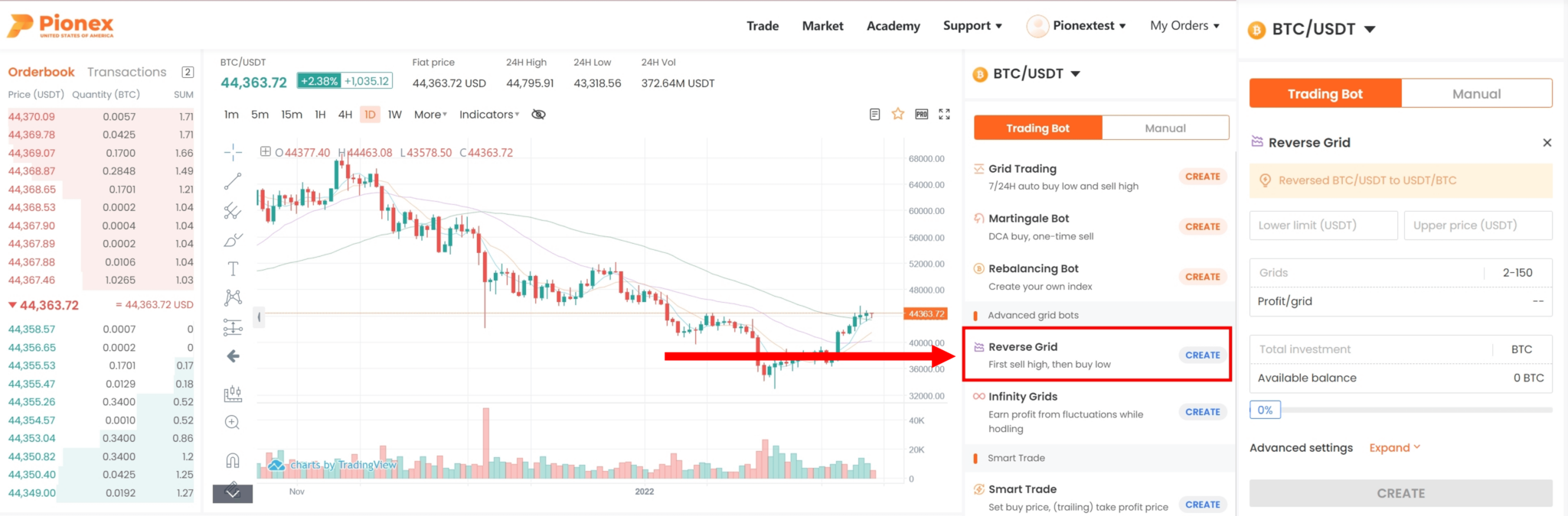 Reverse Grid - Pionex Trading Bot