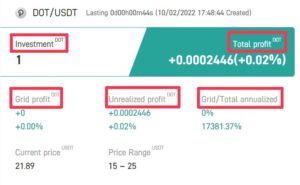 Reverse Grid - Pionex Trading Bot