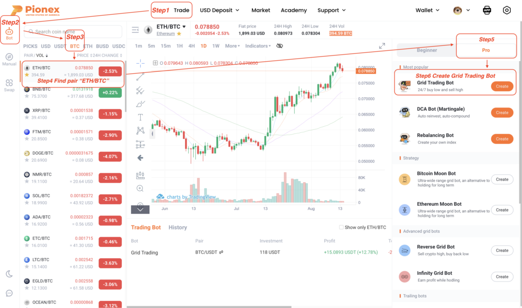 Earn Bitcoin with the Bitcoin Miner Bot - Pionex Trading Bot