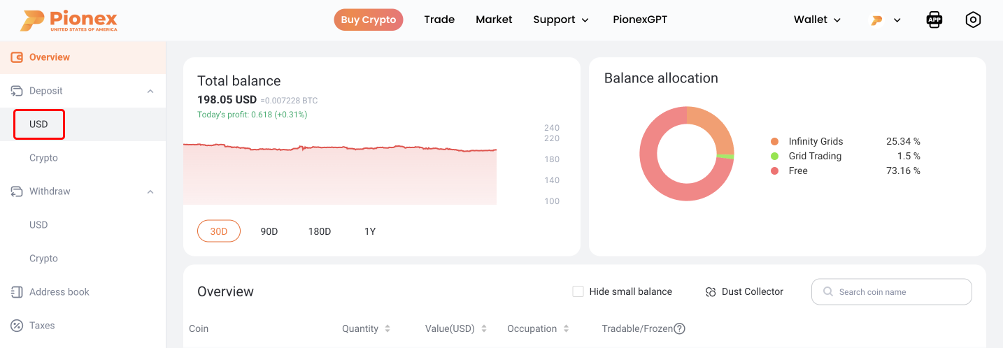 Check the “Withdrawable Time” of the Debit Card deposit - Pionex ...